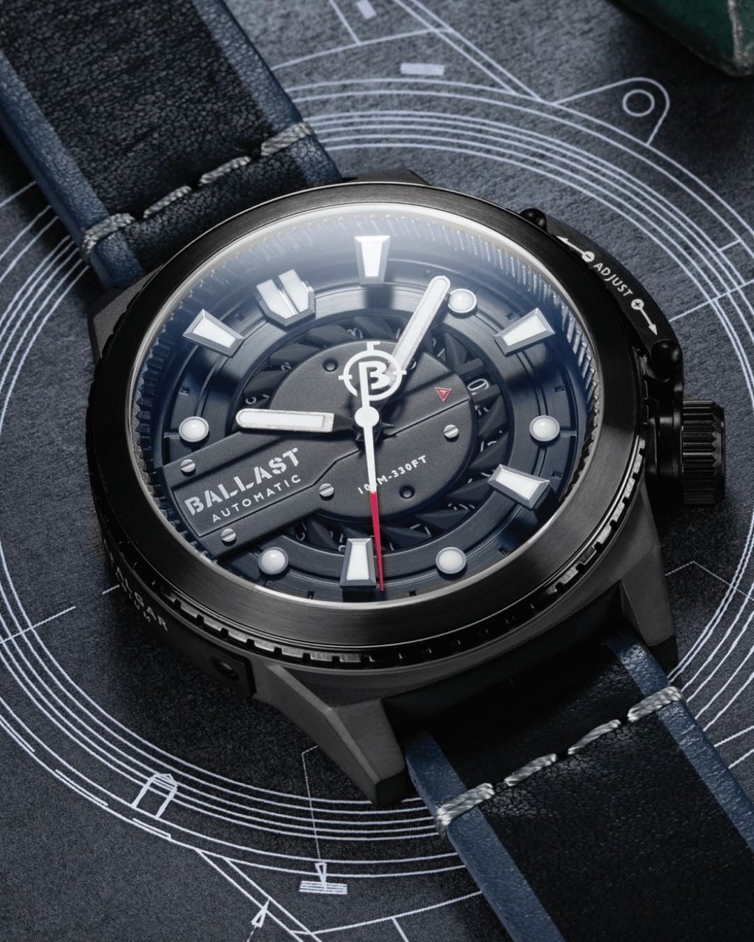 All Watches – Lab W